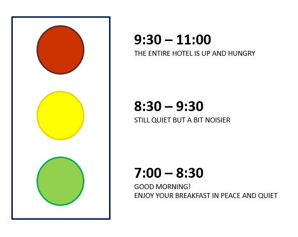 Breakfast - AVALON HOTEL & Conferences